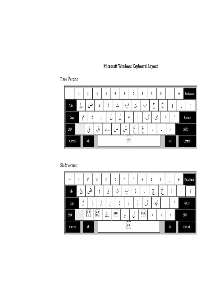 Microsoft Windows Urdu Keyboard PDF | PDF