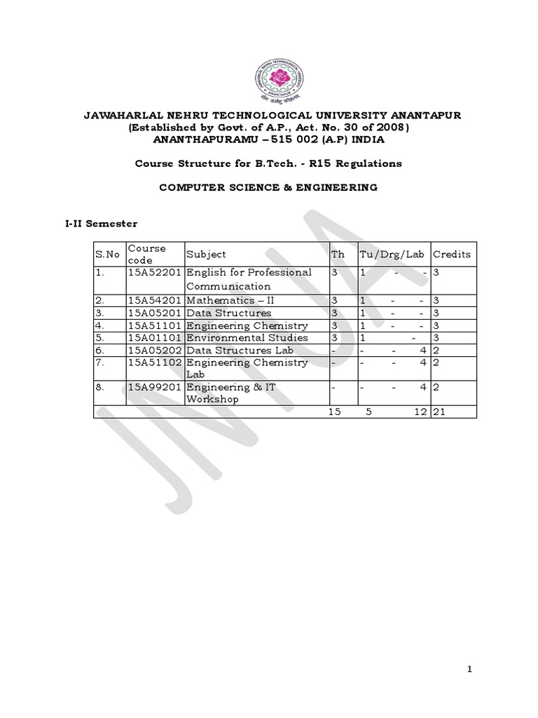 Jntua 1-2 (r15) Cse Syllabus | Fourier Series | Biodiversity
