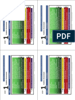 CAM ICU Flowsheet | PDF