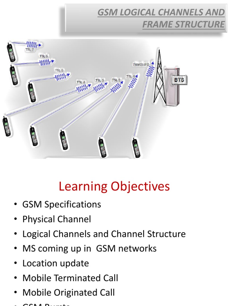 GSM Channels Logical | PDF | Gsm | Bit