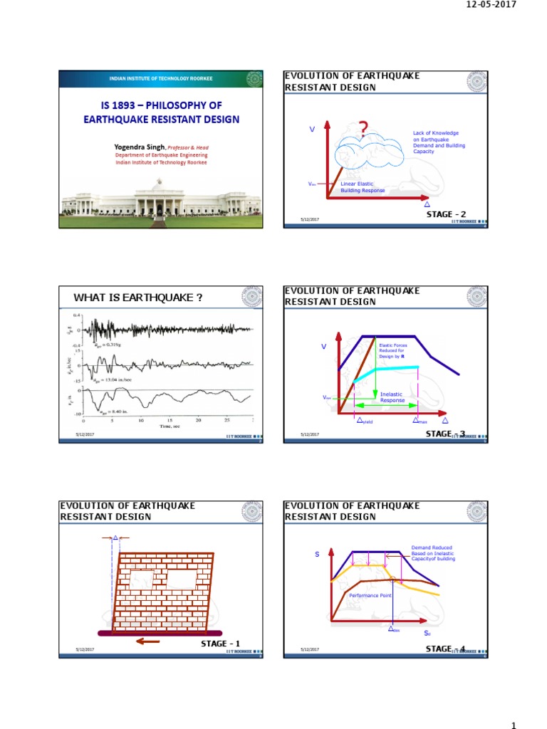 Is 1893 - Philosophy of Earthquake Resistant Design | PDF | Earthquakes ...
