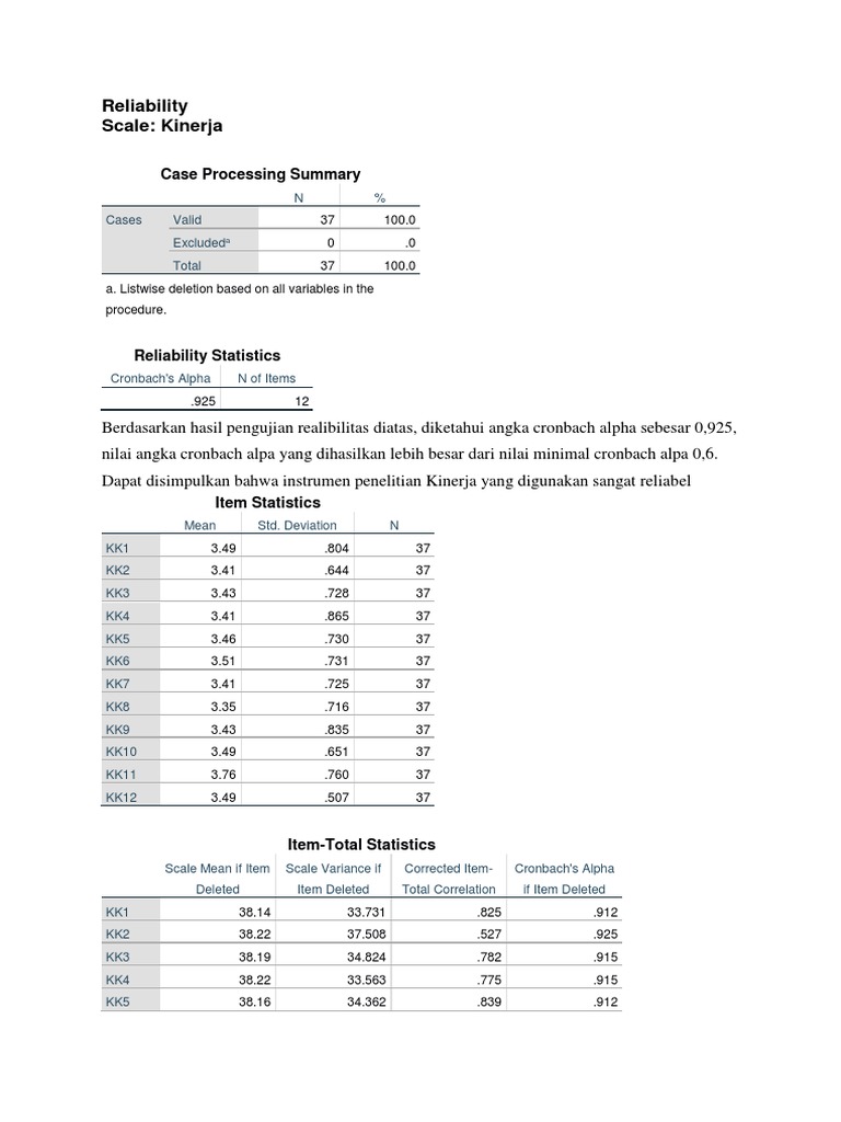Reliability Scale: Kinerja: Case Processing Summary | PDF