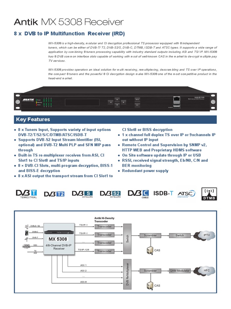 MX 5308 Receiver | PDF | Radio Technology | Digital Television