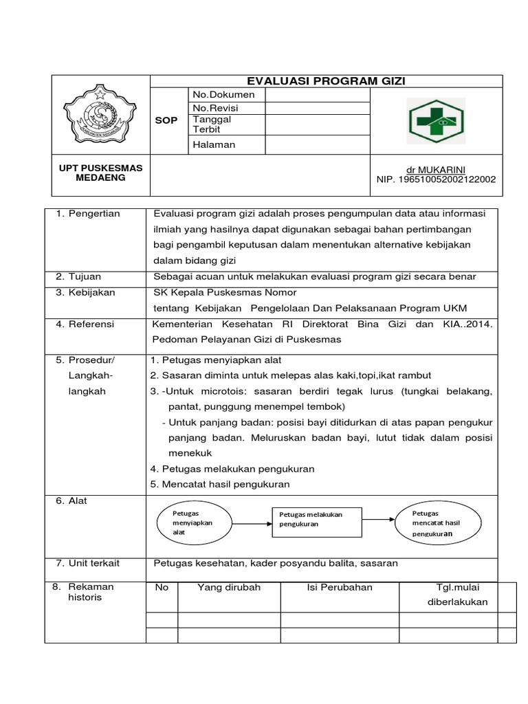 SOP GIZI Evaluasi Program Gizi | PDF