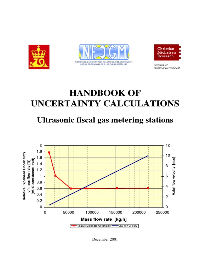 Handbook USM Fiscal Gas Metering Stations PDF | PDF | Calibration ...