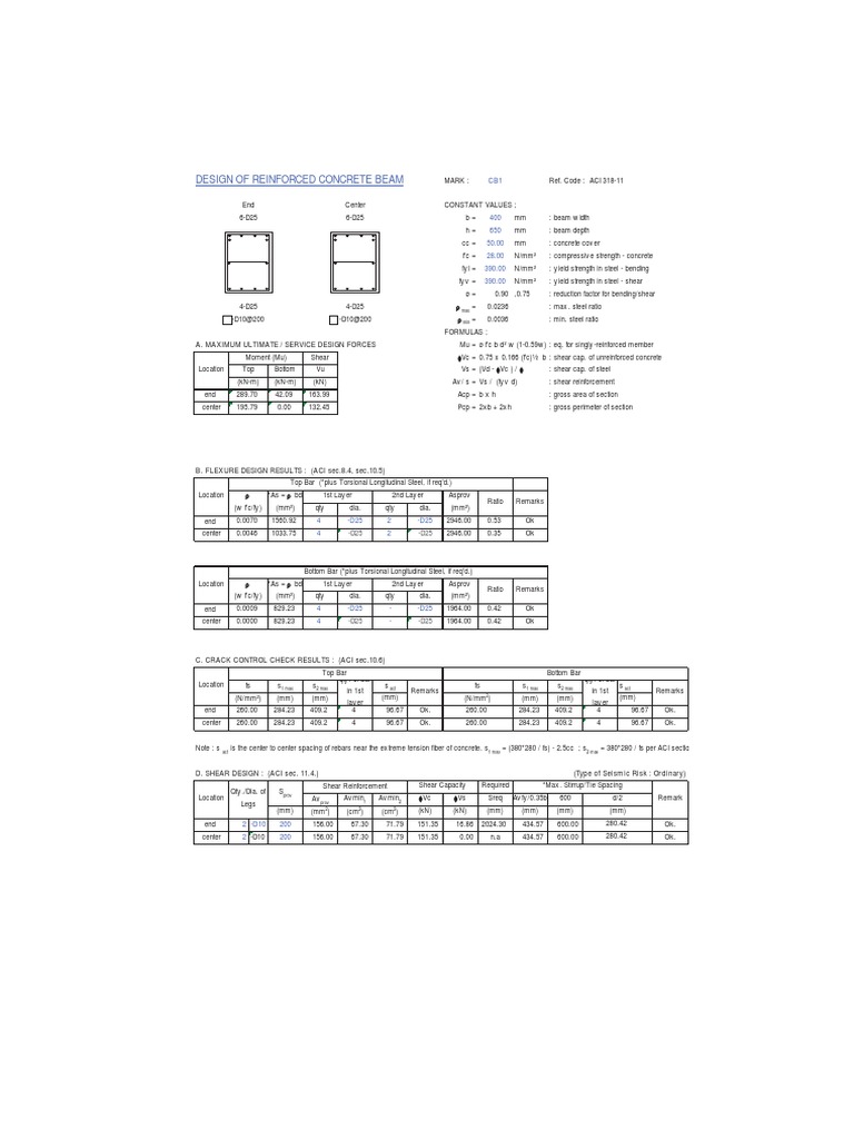 ACI Beam Design | PDF | Bending | Beam (Structure)