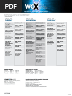 Workshop Seminar Program Flow | PDF | Home & Garden | Art