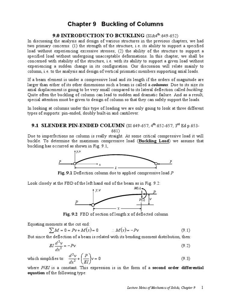 Euler Buckling | Buckling | Continuum Mechanics