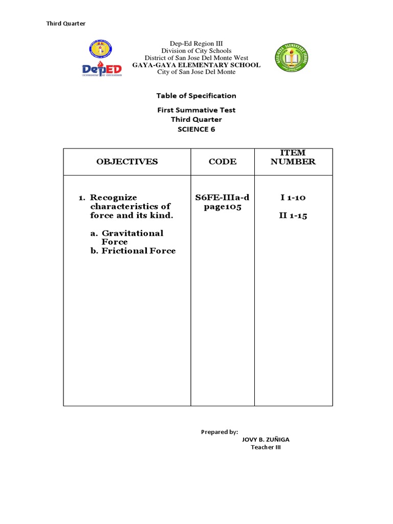 3rd Q Summative Esp Sci AP | PDF