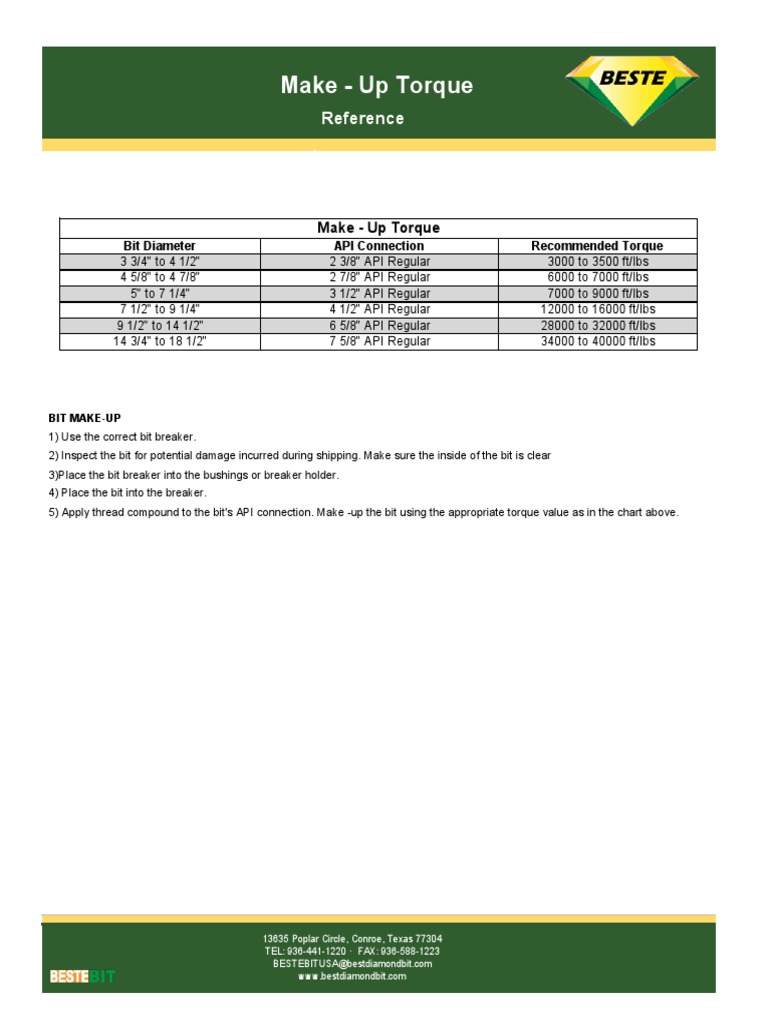 Make Up Torque Chart Beste | PDF