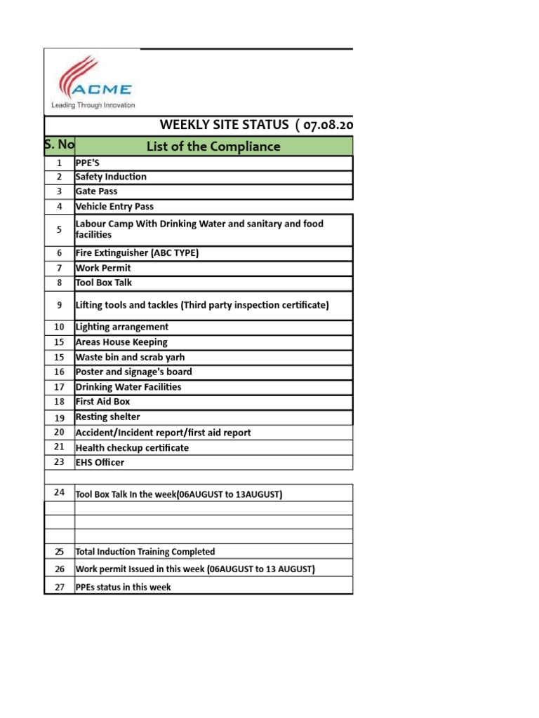 Ehs Weekly Report - Byagwat Raichur - 14.08.2017 | PDF | Business