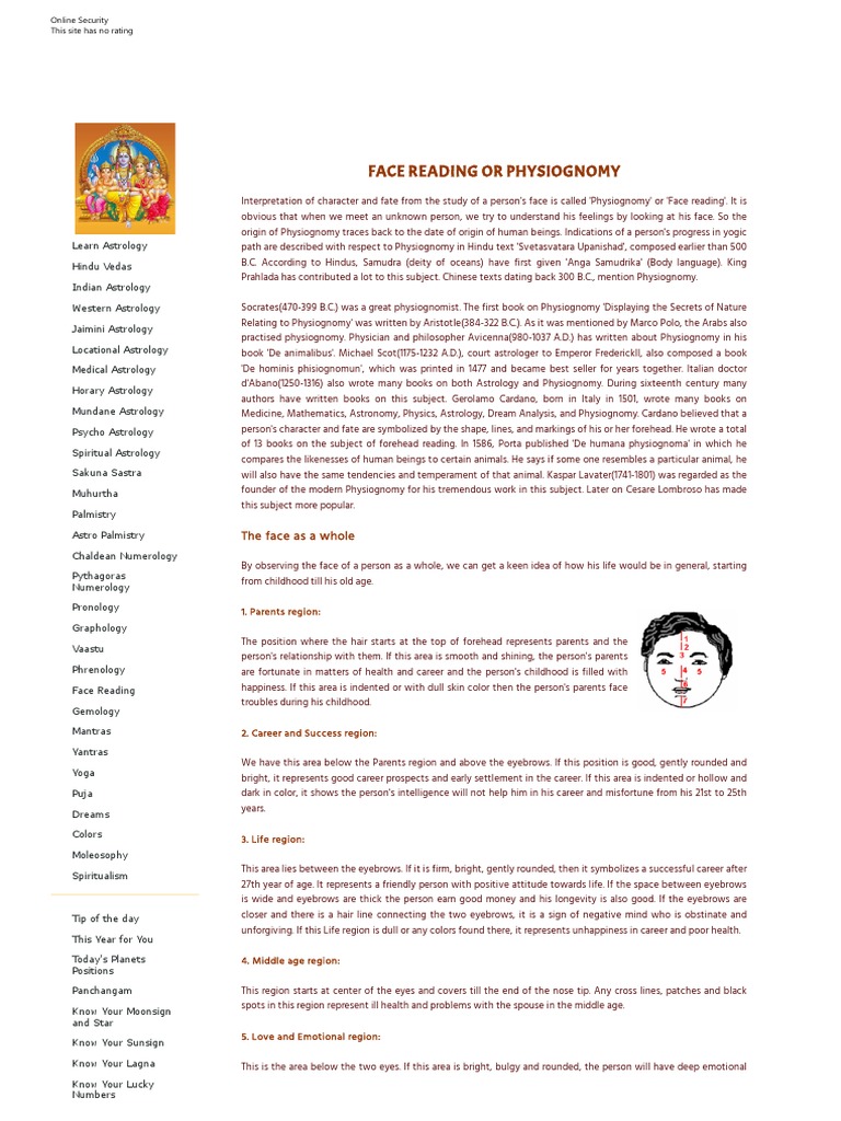 Physiognomy or Face Reading Body Language Physiognomy and How To Read ...