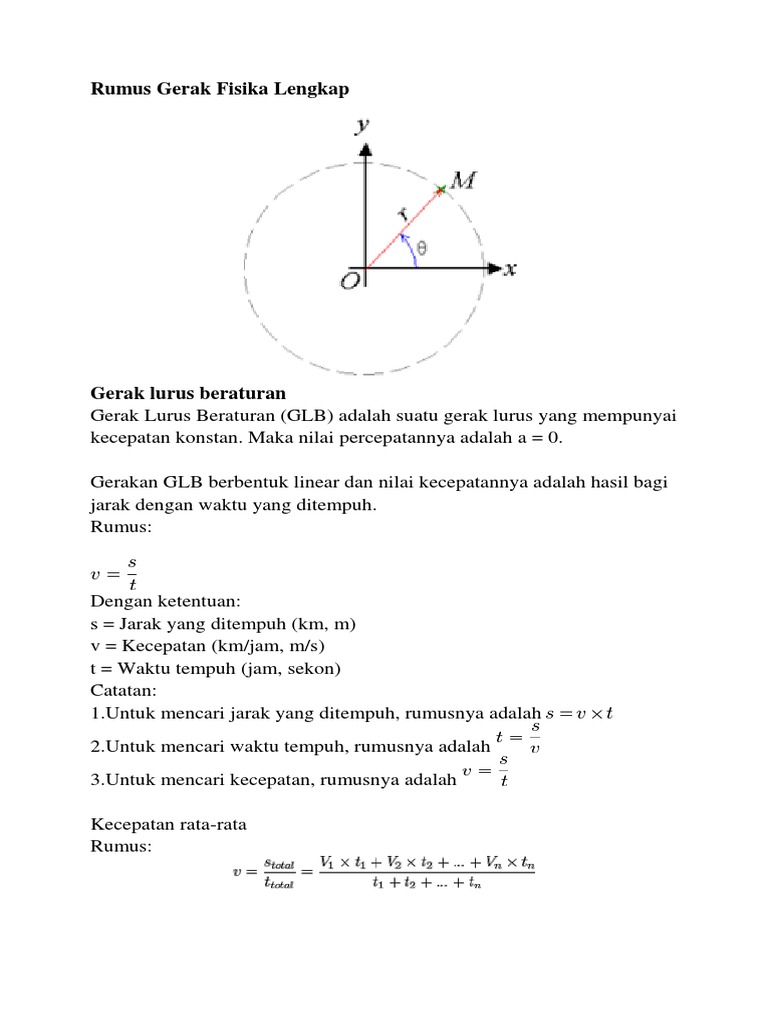 Rumus Gerak Fisika Lengkap | PDF
