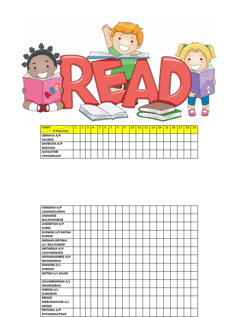 1t Reading | PDF