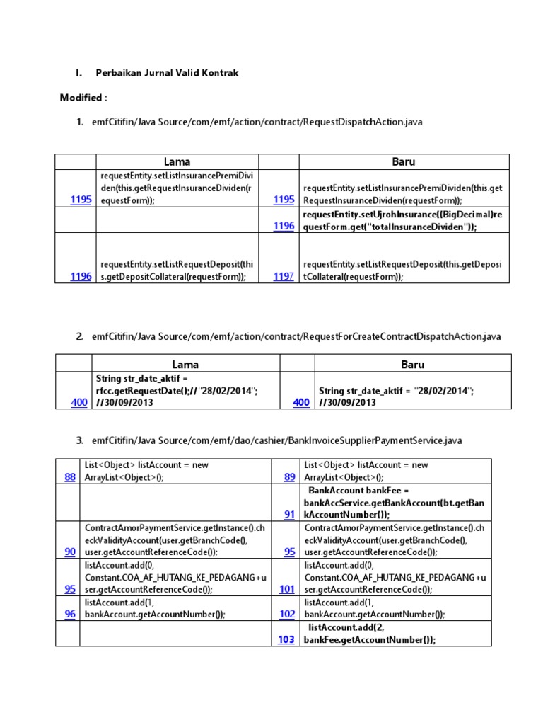 Source Code Report Detail Pdf String Computer Science Formalism Deductive 
