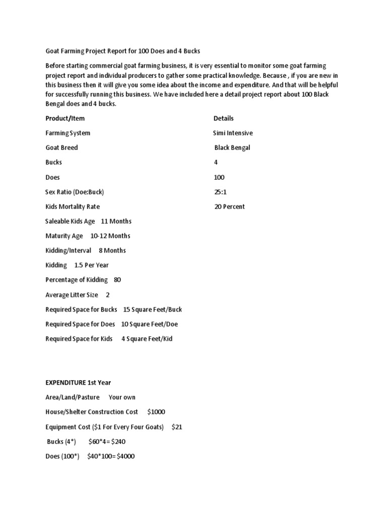Goat Farming Project Report for 100 Does and 4 Bucks | Goat | Livestock
