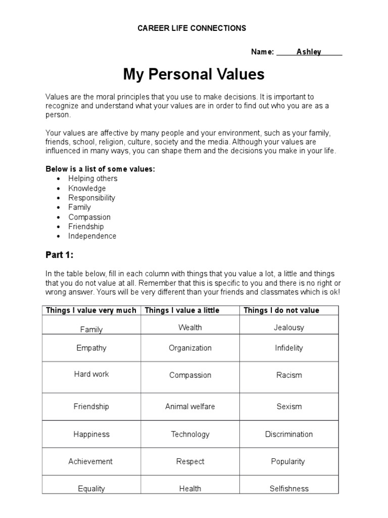 Personal Values | PDF