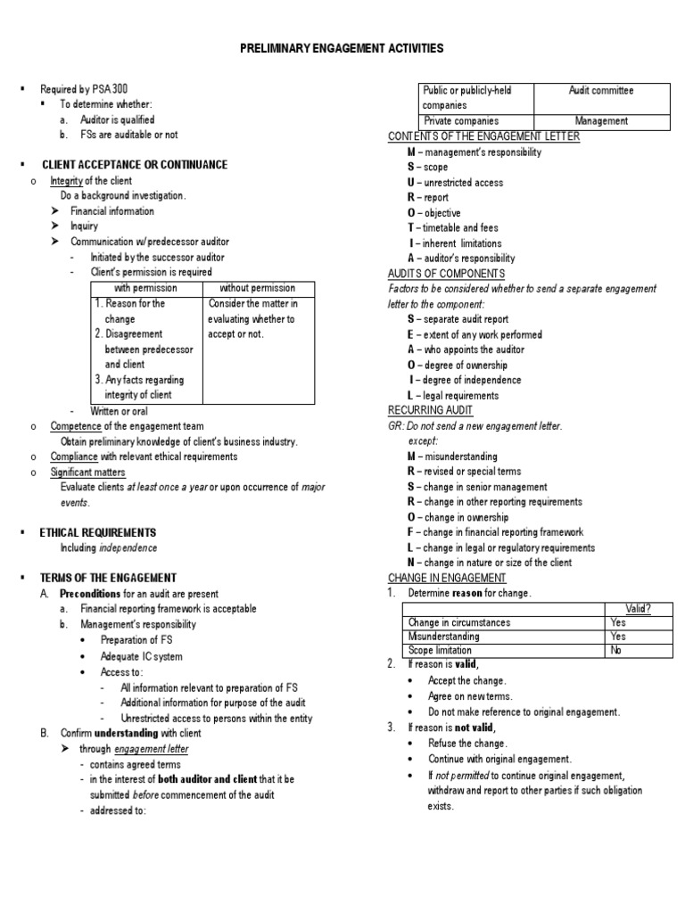 Preliminary Engagement Activities