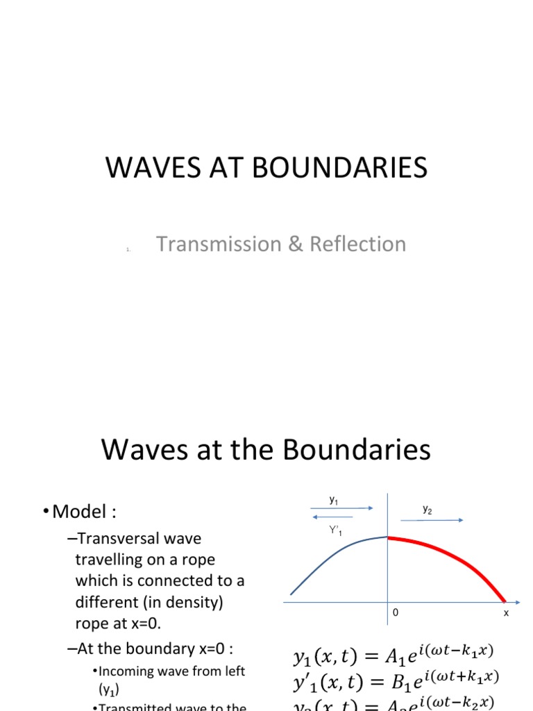 Waves at Boundaries: Transmission & Reflection | PDF | Refractive Index ...