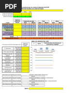 Presentación Aplicación y Corrección ICAP | PDF | Discapacidad ...