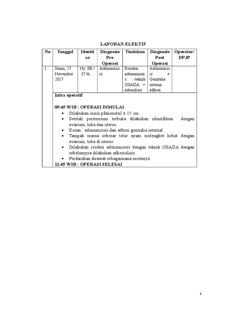 Contoh Laporan Operasi | PDF