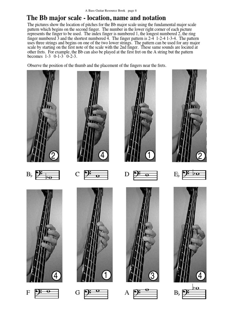 ? W B ? W ? W ? W B 2 2 4 1: The BB Major Scale - Location, Name and ...