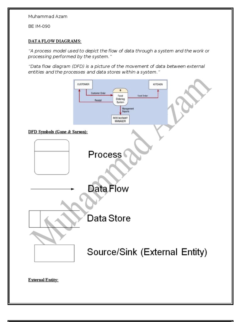 Data Flow Diagrams | PDF | Information Management | Information Technology