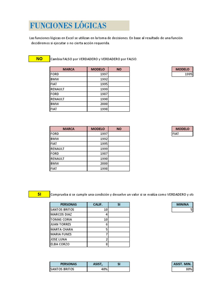 Excel Ejercicios Funciones Logicas