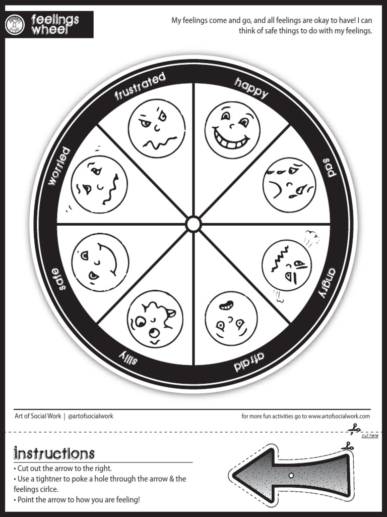 Feelings Wheel PDF | PDF