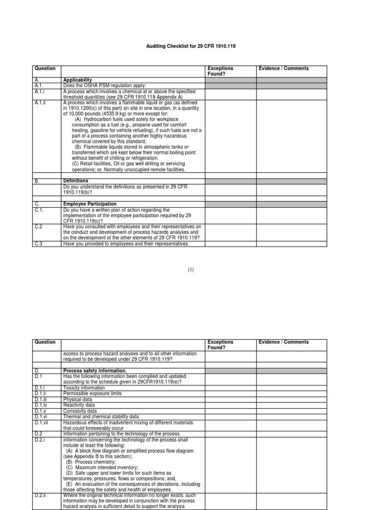 08 PSM Auditing Checklist | PDF | Nitrogen | Employment