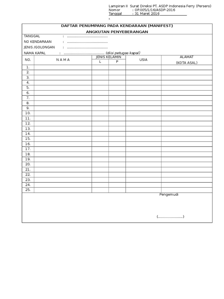 Lampiran Manifest | PDF