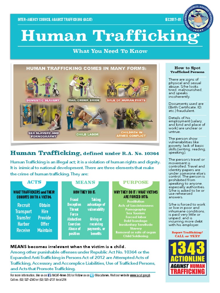 Briefer On Anti-Trafficking Law | PDF | Human Trafficking | Human ...
