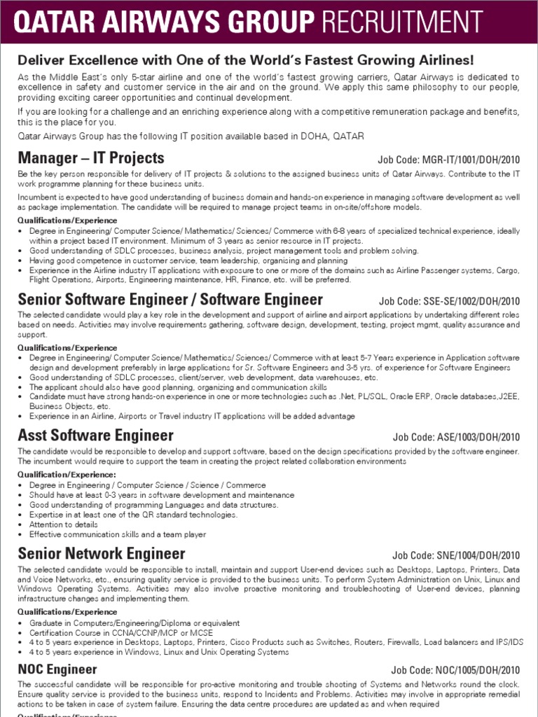 QATAR | PDF | Oracle Database | Engineer