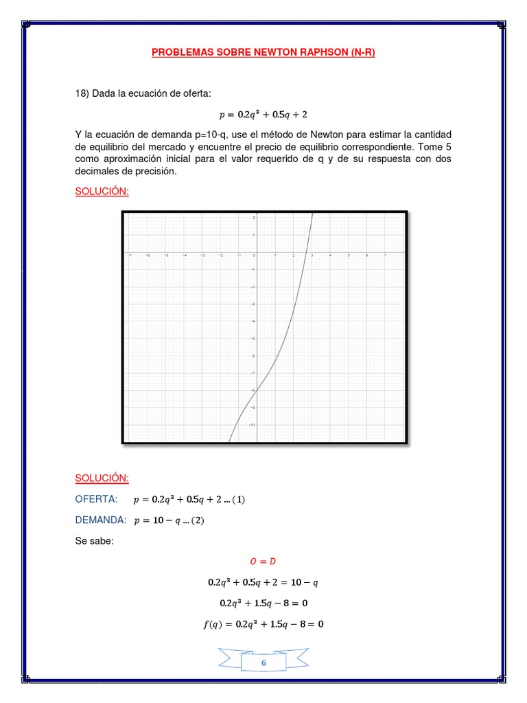 Ejercicios Resueltos Sobre El Metodo de Newton Raphson | PDF | Ecuaciones | Enseñanza de matemática