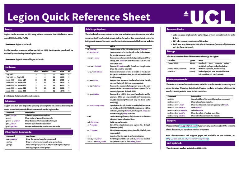 Legion Ref Sheet | PDF | Thread (Computing) | Secure Shell