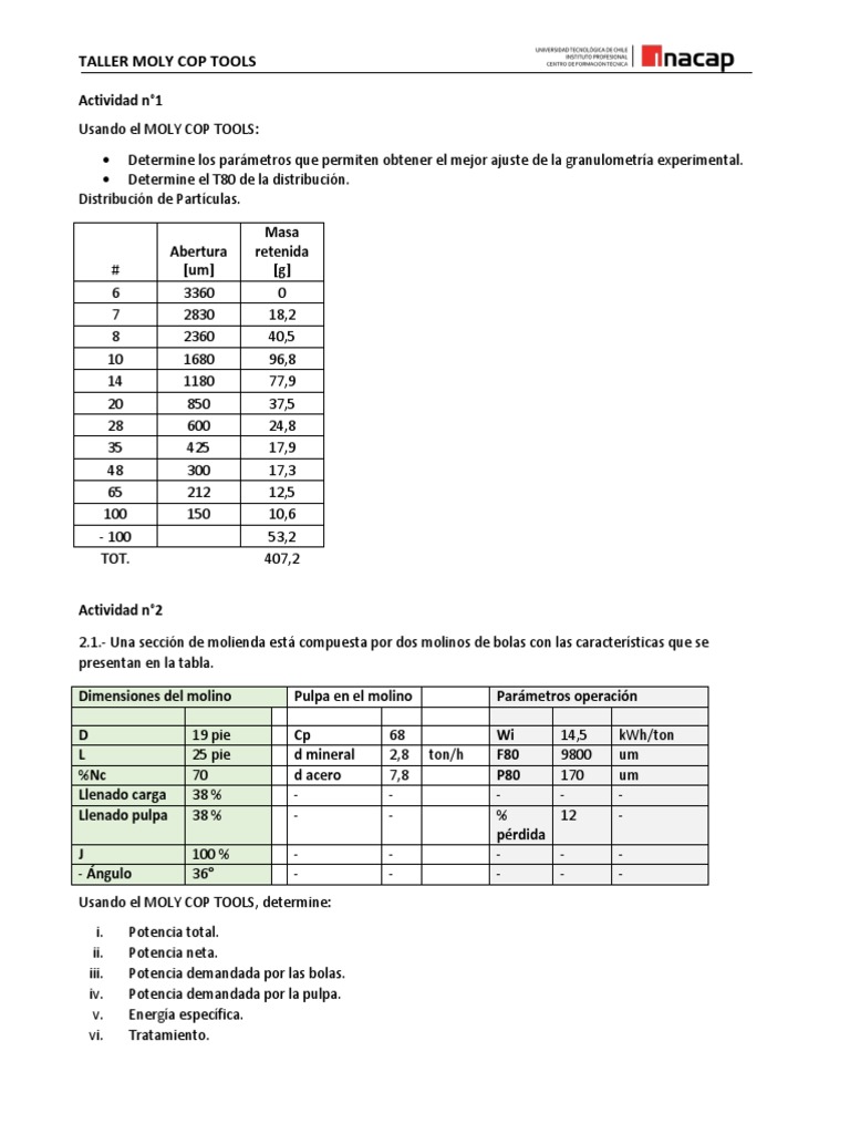 Ejercicios Moly Cop | PDF | Materiales | Science