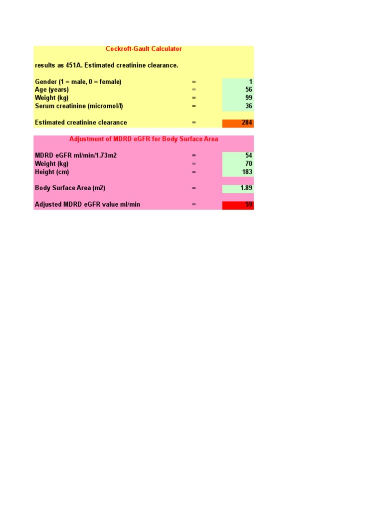Cockcroft-Gault GFR Calculator Guide | PDF