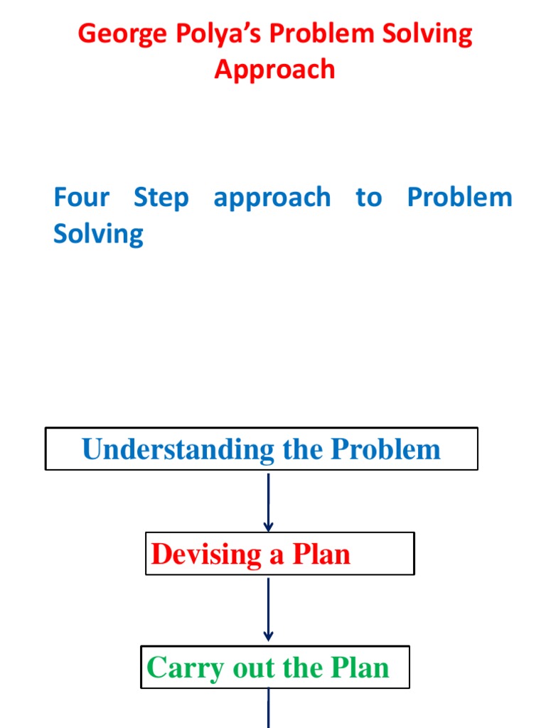 Polya Problem Solving | PDF