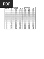 Oxygen Cylinder Duration Chart Nominal Duration Versus Selected ...