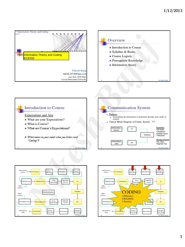 Information And Coding Theory Ece533 Lec 1 Introduction Information 8931