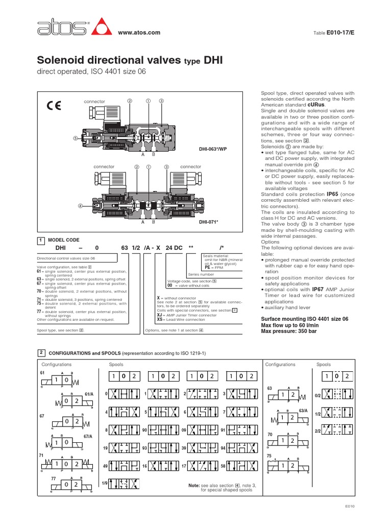 Solenoid Directional Valves DHI: Direct Operated, ISO 4401 Size 06 ...