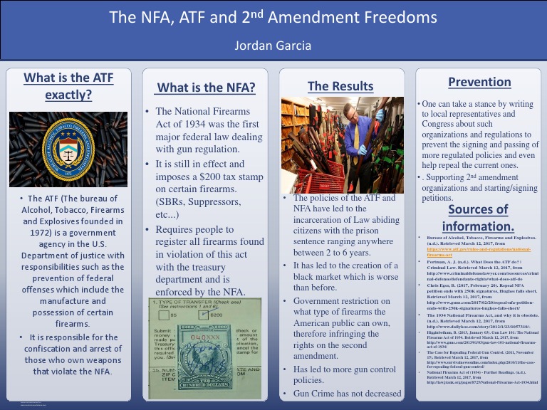 Visual Argument Poster | PDF | Bureau Of Alcohol | Government