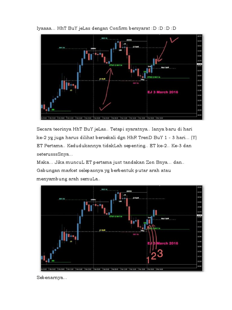 Turning Point PDF | PDF