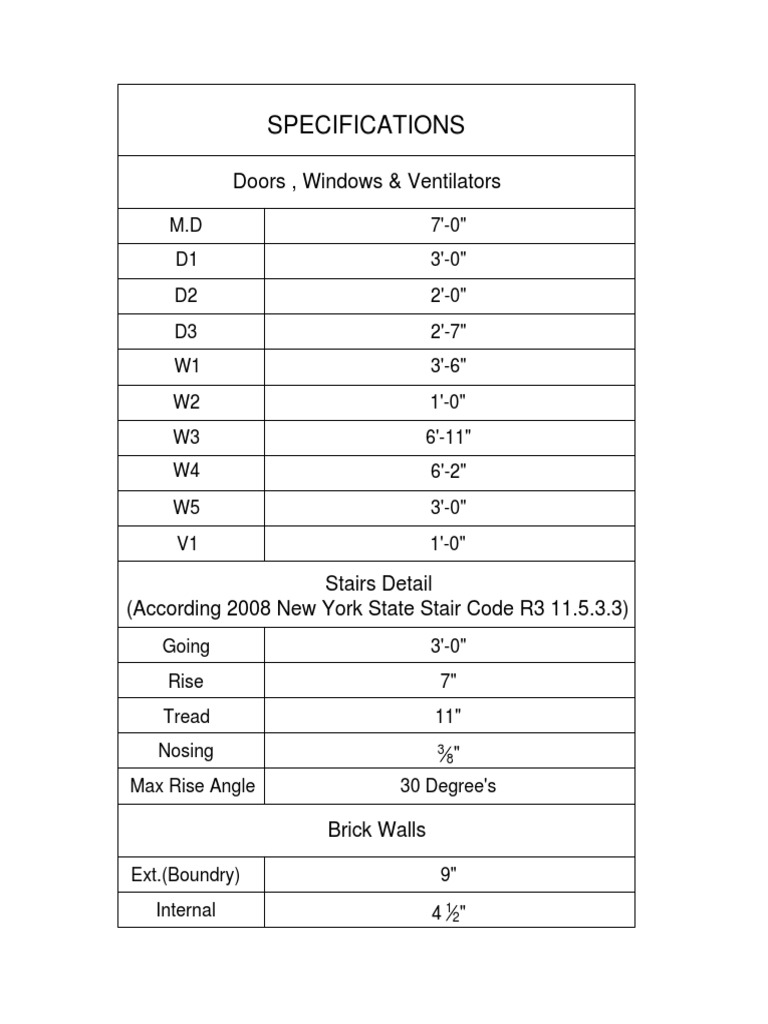 Specifications: Doors, Windows & Ventilators | PDF