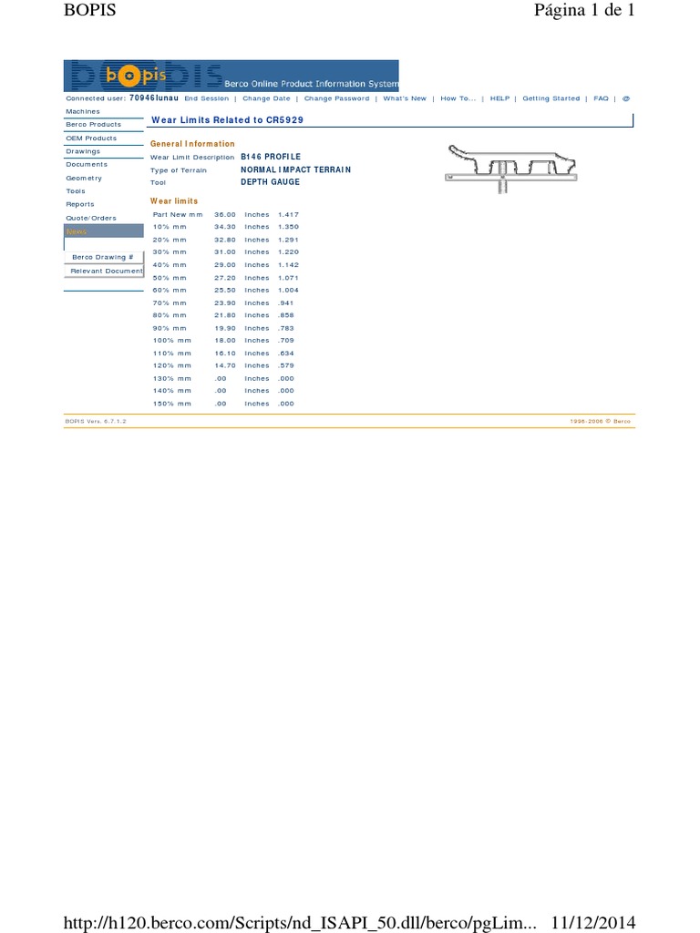Tabla de Desgaste Zapata | PDF | Computing | Technology & Engineering