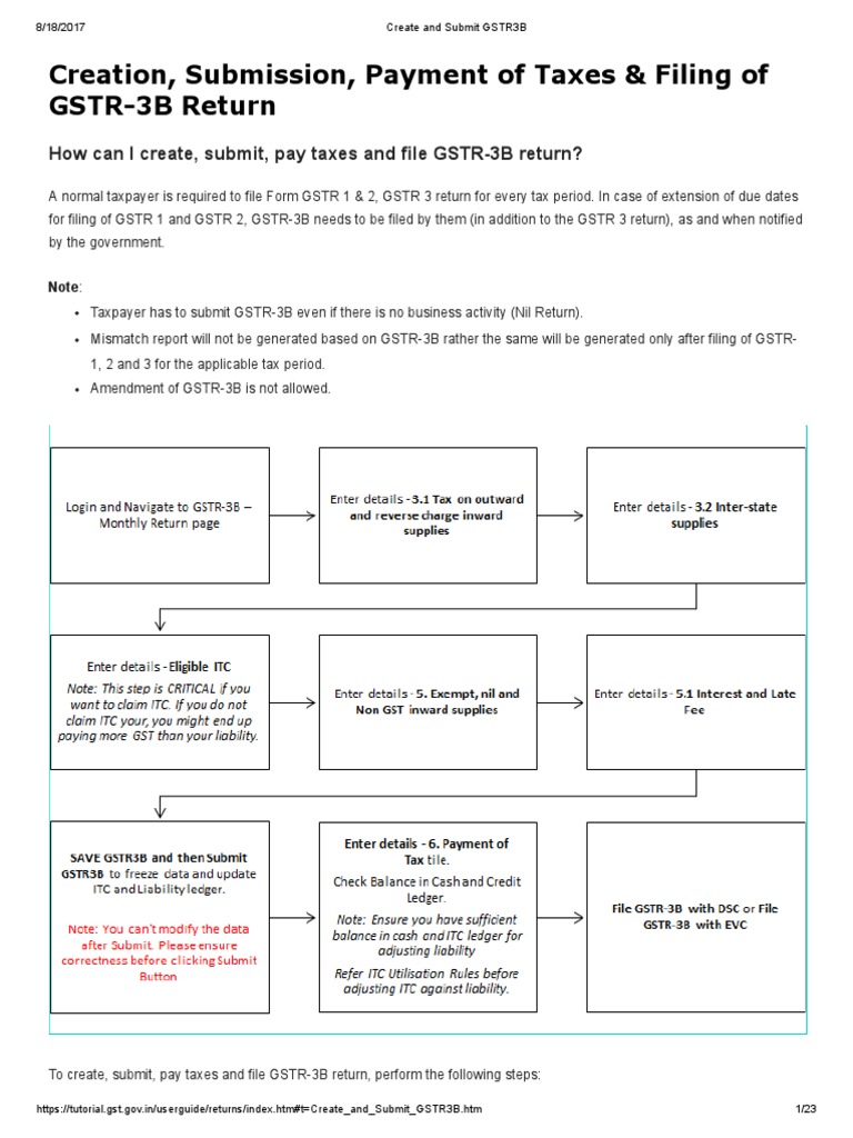Steps by Steps For Filling GST Return 3B | PDF | Taxes | Value Added Tax