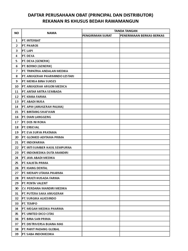 Daftar Principal dan Distributor Obat | PDF