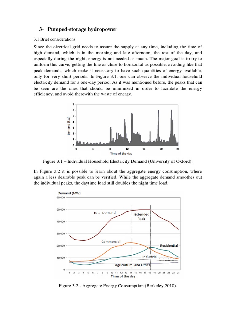 Pumped Storage Hydropower Solutions | PDF | Wind Power | Hydroelectricity