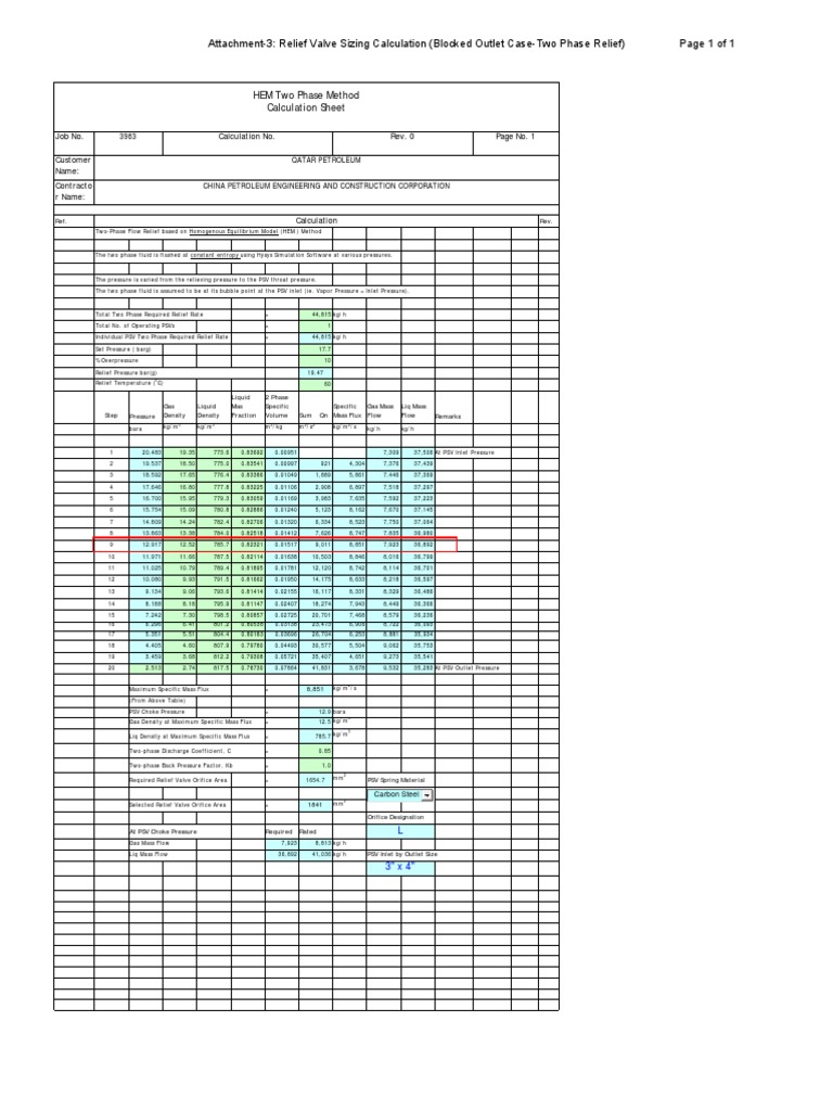Attachment-3: Relief Valve Sizing Calculation (Blocked Outlet Case-Two ...
