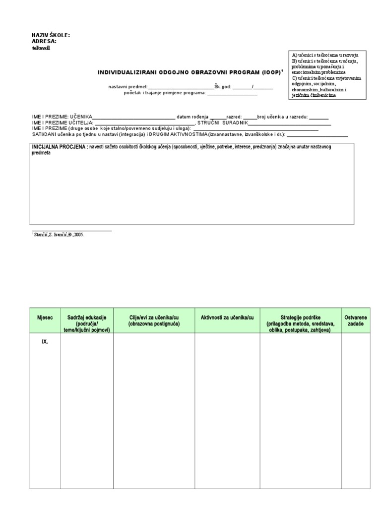 IOOP Obrazac